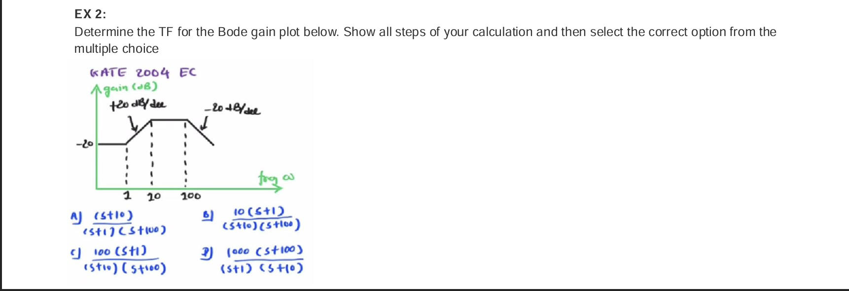 Solved EX 2:Determine the TF for the Bode gain plot below. | Chegg.com