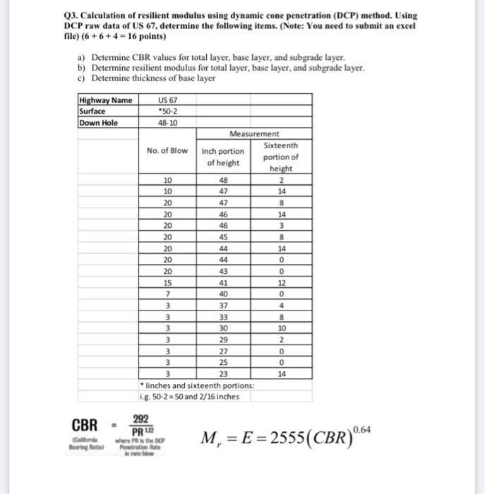 please, show steps! Q3. Calculation of resilient | Chegg.com