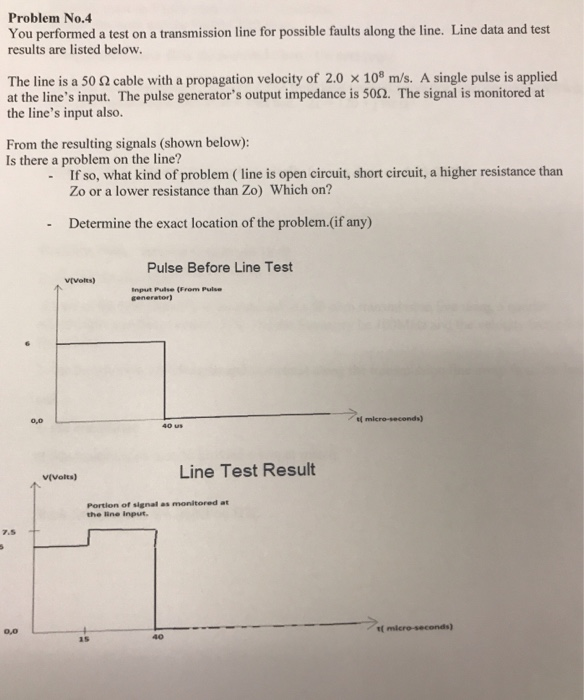 Solved Problem No.4 You performed a test on a transmission | Chegg.com