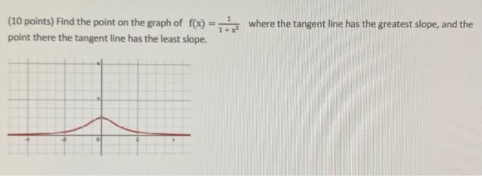 Solved (10 points) Find the point on the graph of f(x)=1+x31 | Chegg.com