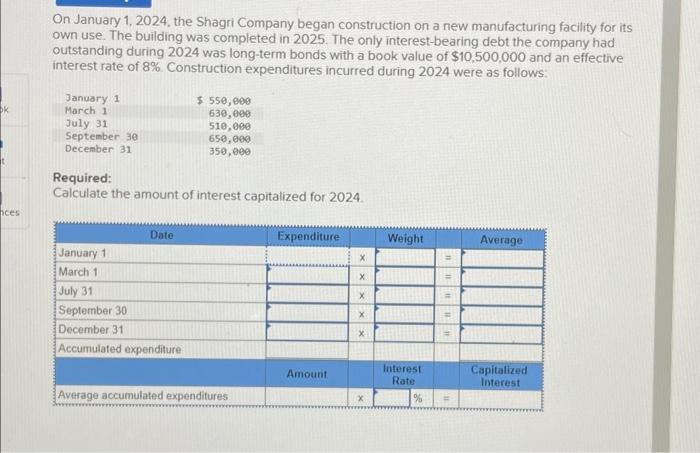 Solved On January 1, 2024, the Shagri Company began | Chegg.com