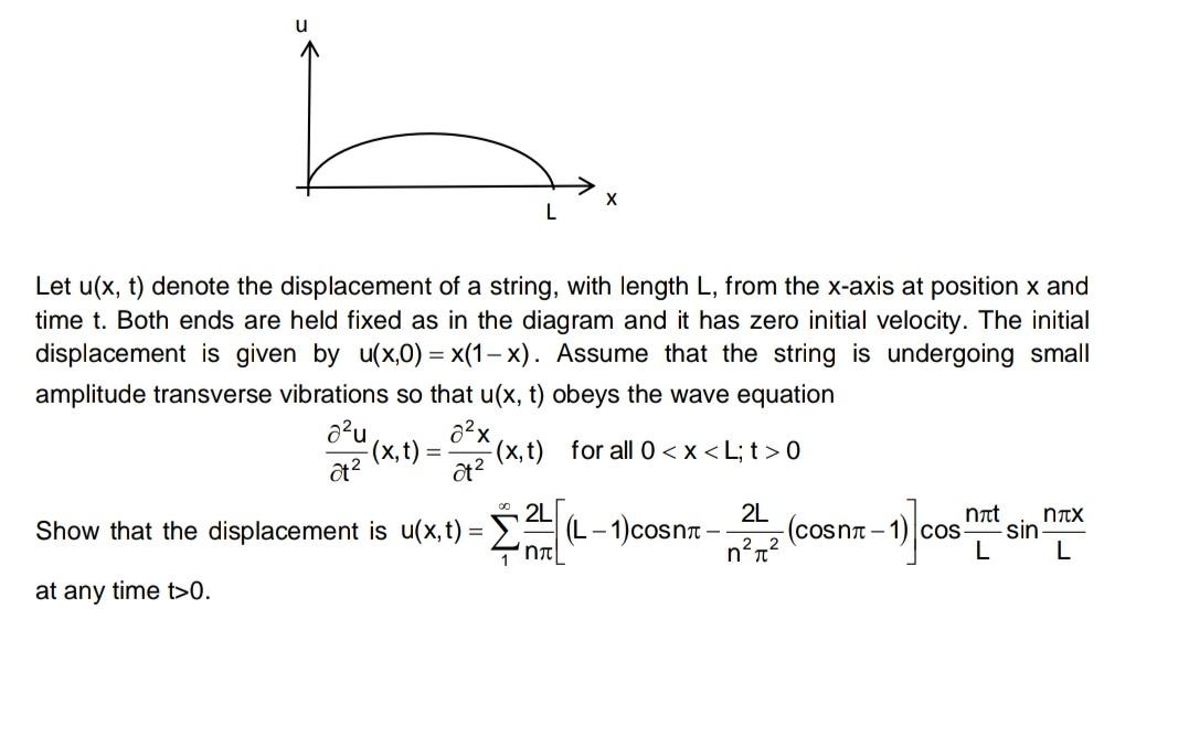 Solved u X Let u(x, t) denote the displacement of a string, | Chegg.com