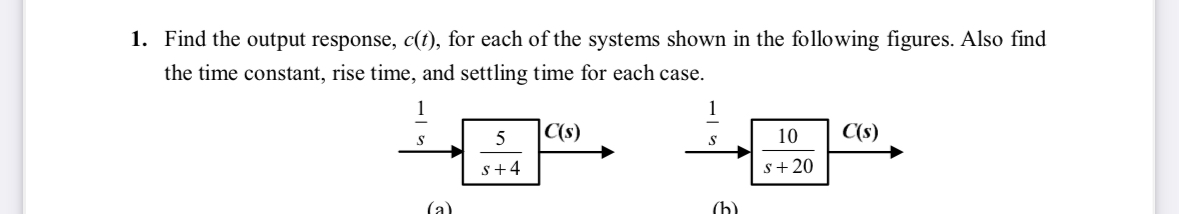 Solved by an EXPERT Find the output response, c(t), ﻿for each of the | Chegg.com