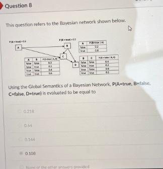 This question refers to the Bayesian network shown | Chegg.com