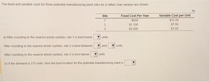 Solved The fixed and variable costs for three potential | Chegg.com