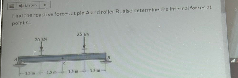 Solved Find the reactive forces at pin A and roller B, ﻿also | Chegg.com