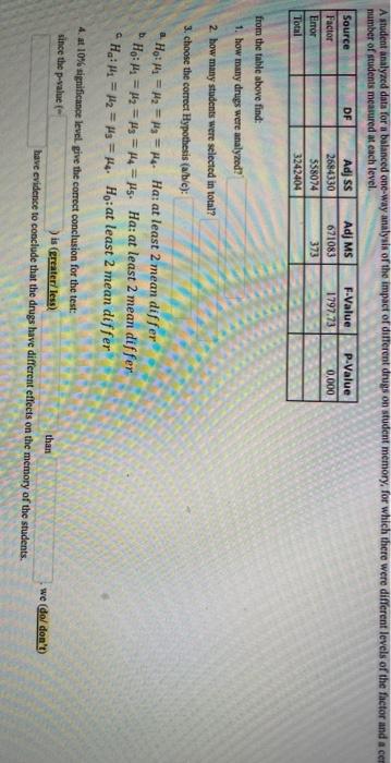 Solved A student analyzed data for a balanced one-way | Chegg.com