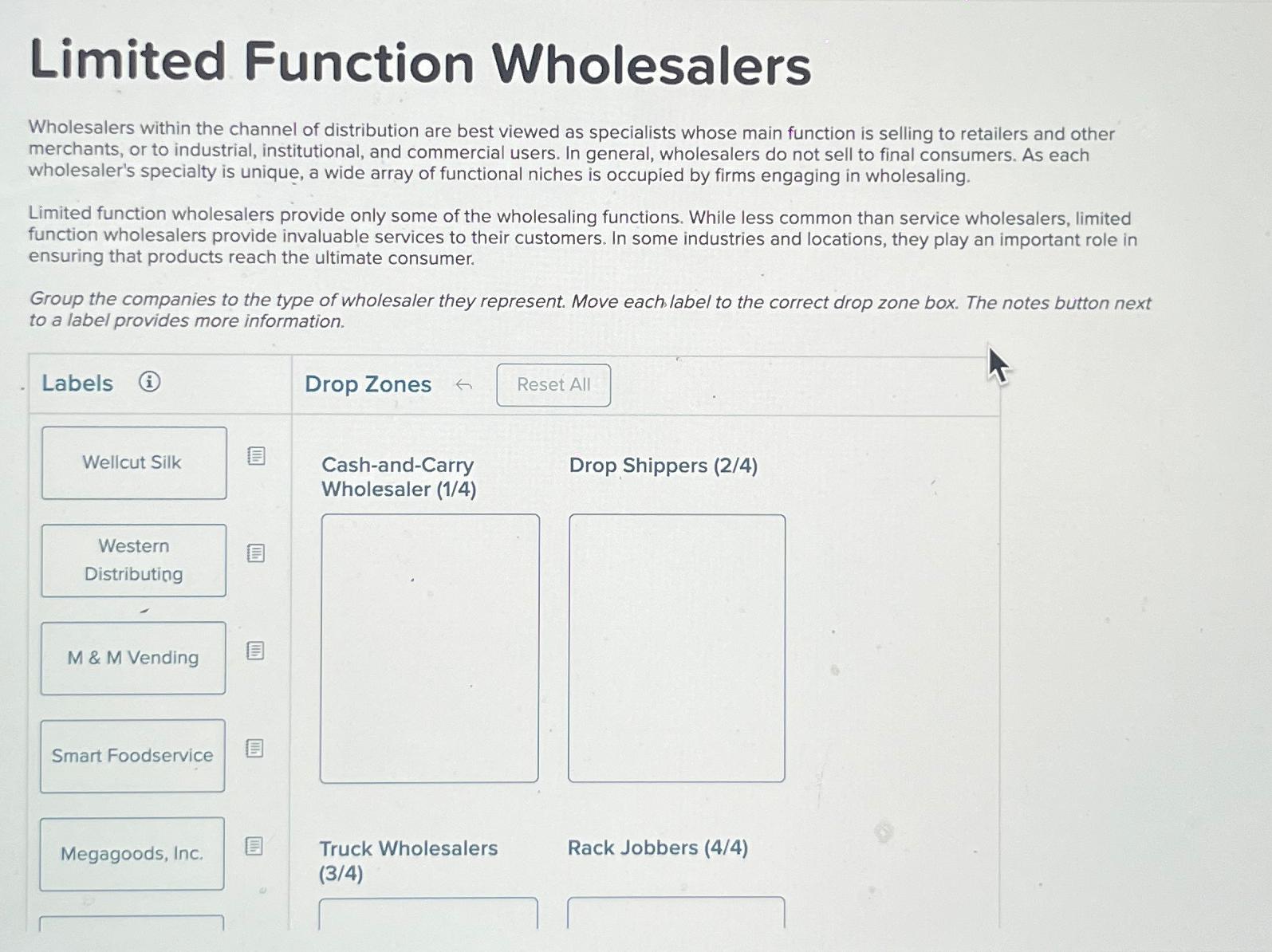Limited Function WholesalersWholesalers within the | Chegg.com