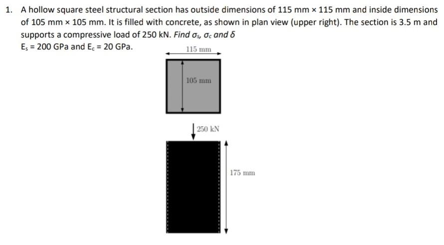 Solved 1. A hollow square steel structural section has | Chegg.com