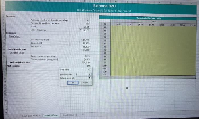 Solved 10 Create a data table in the range F5:N22. The price | Chegg.com