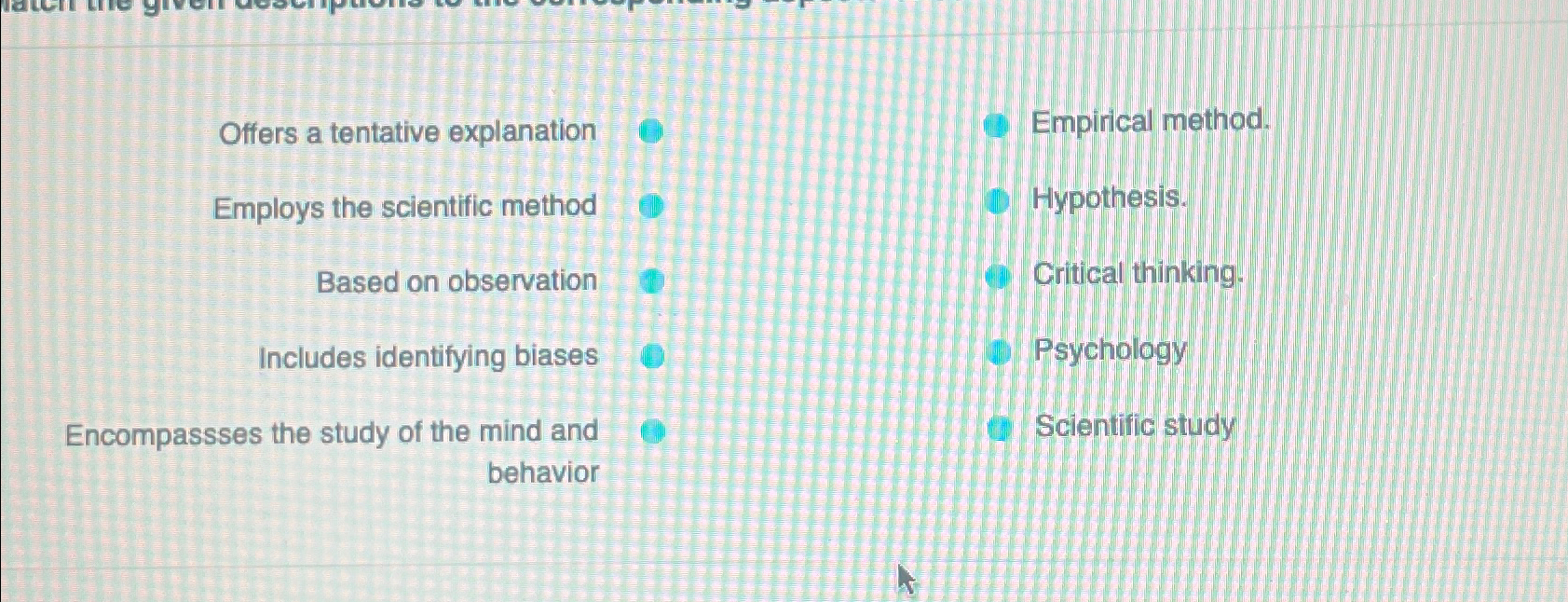 Solved Offers a tentative explanationEmploys the scientific | Chegg.com