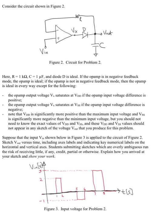 Solved Consider the circuit shown in Figure 2. Figure 2. | Chegg.com