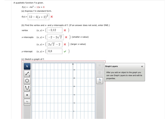 Solved A quadratic function fis given. f(x) = -4x2 - 12x + 8 | Chegg.com