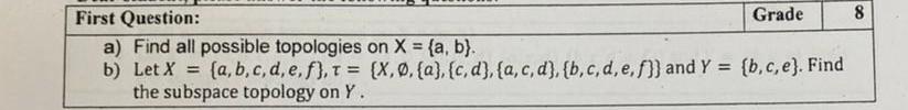 Solved a) Find all possible topologies on X={a,b}. b) Let | Chegg.com