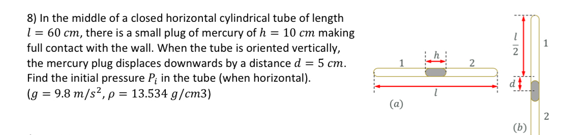Solved In the middle of a closed horizontal cylindrical tube | Chegg.com