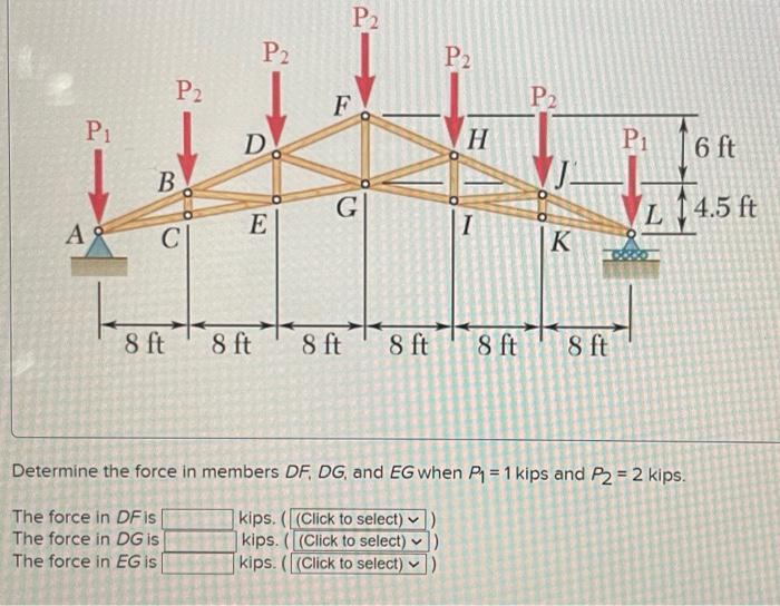 Solved Determine the force in members DF,DG, and EG when | Chegg.com