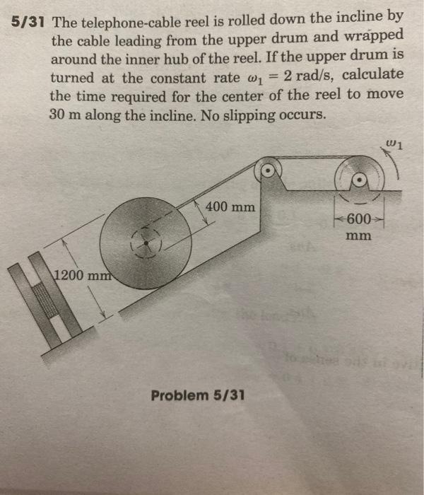 Solved 5/31 The telephone-cable reel is rolled down the | Chegg.com