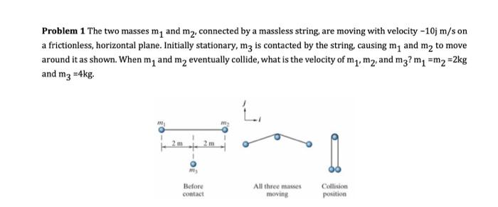 Solved Problem 1 The two masses m1 and m2, connected by a | Chegg.com