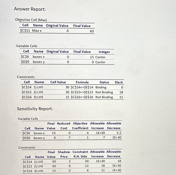 Solved Answer Report: Objective Cell (Max) Variable Cells | Chegg.com