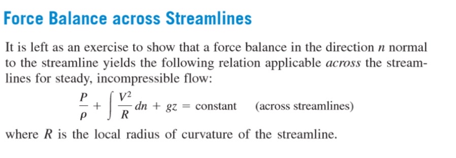 Solved Force Balance across StreamlinesIt is left as an | Chegg.com