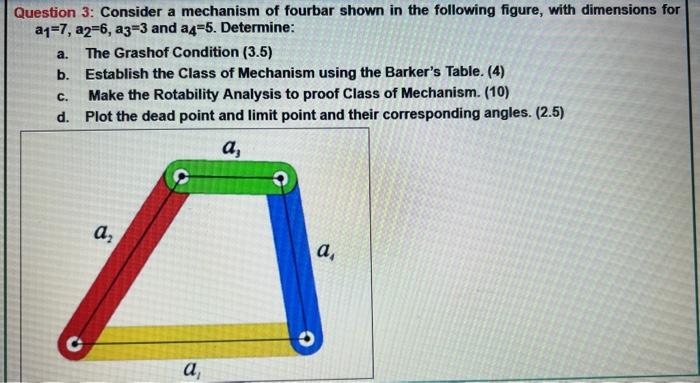 Solved Question 3 : Consider a mechanism of fourbar shown in | Chegg.com Solved Question 3 : Consider a mechanism of fourbar shown in | Chegg.com