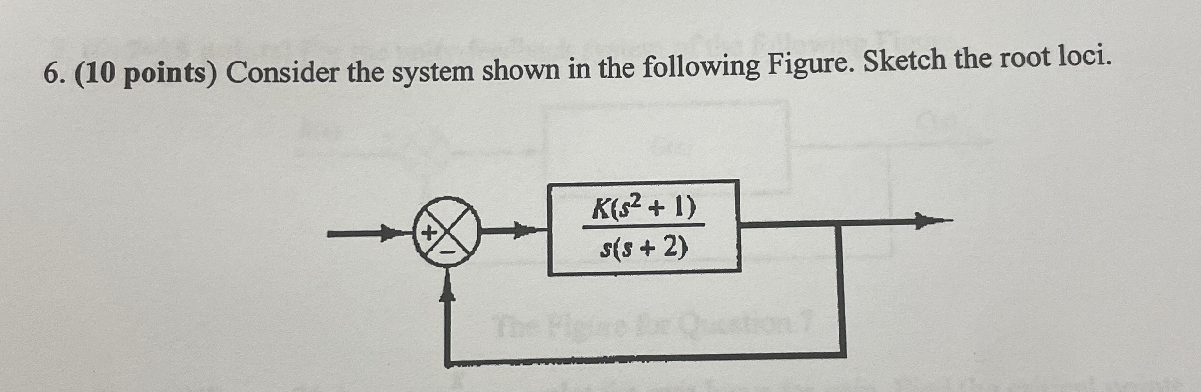Solved (10 ﻿points) ﻿Consider the system shown in the | Chegg.com