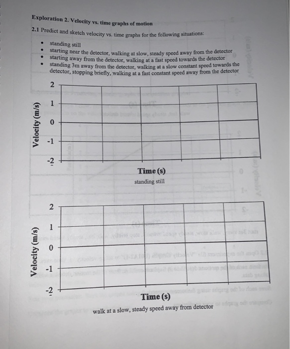 Solved Exploration 2. Velocity vs. time graphs of motion 2.1 | Chegg.com