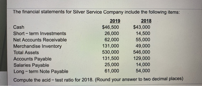 Solved The financial statements for Silver Service Company | Chegg.com