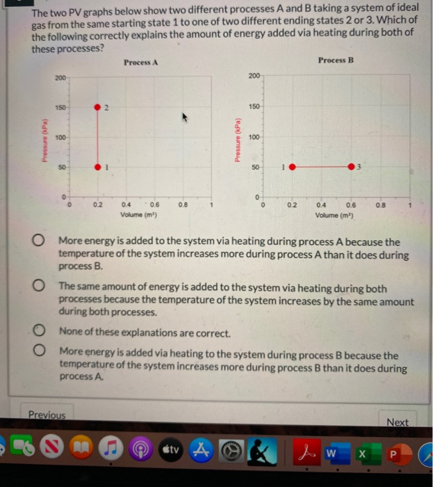 Solved The two PV graphs below show two different processes | Chegg.com
