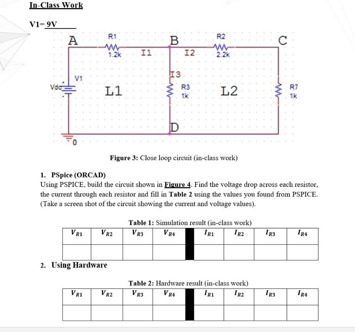 Solved In-Class Work V Figure 3: Close loop circuit | Chegg.com