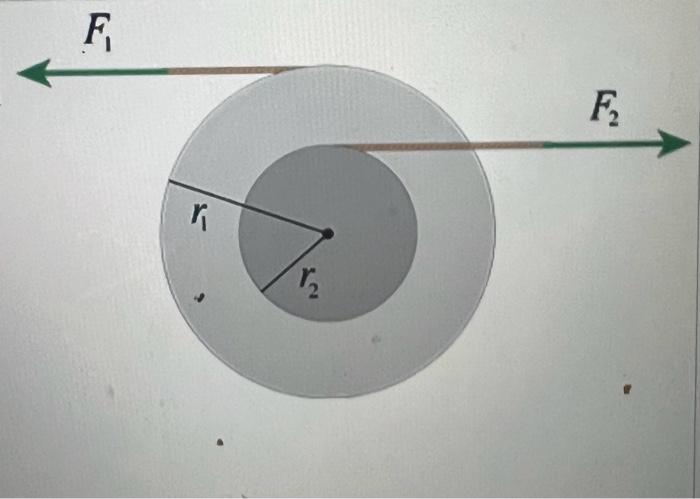 Solved Two connected flywheels are free to rotate about an | Chegg.com