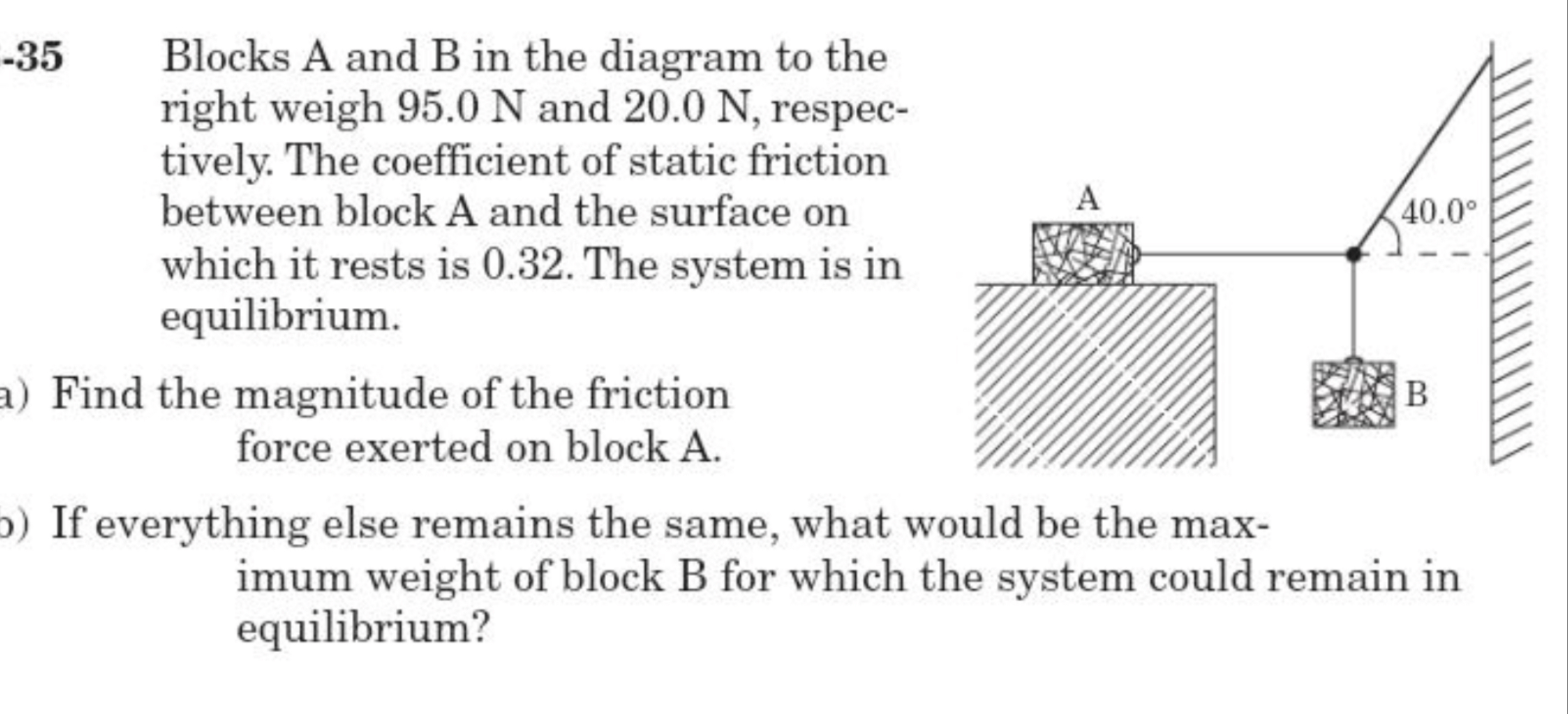 Solved -35 ﻿Blocks A and B in the diagram to theright weigh | Chegg.com