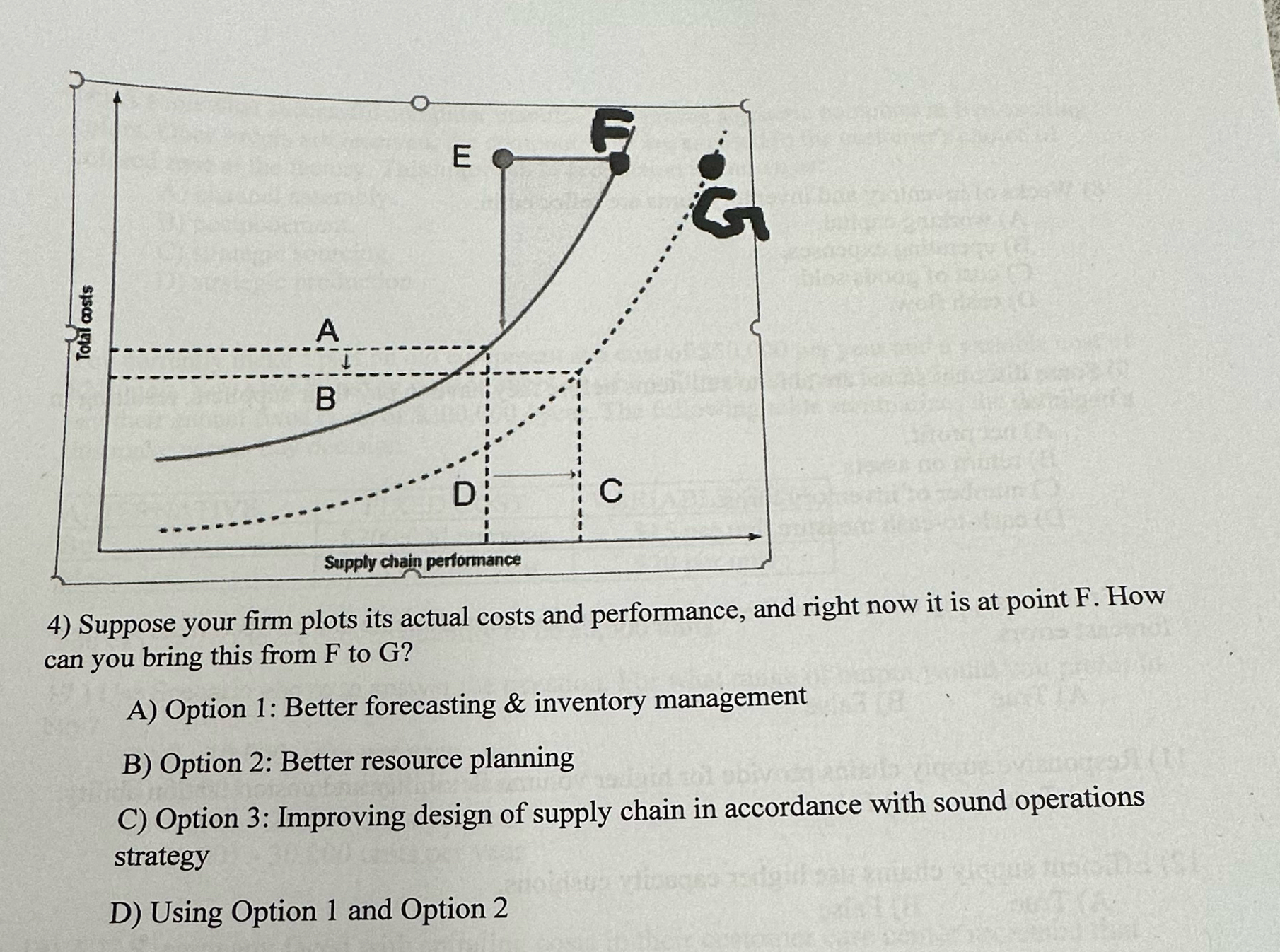 Solved Suppose your firm plots its actual costs and | Chegg.com