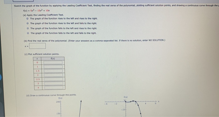 Solved Sketch the graph of the function by applying the | Chegg.com