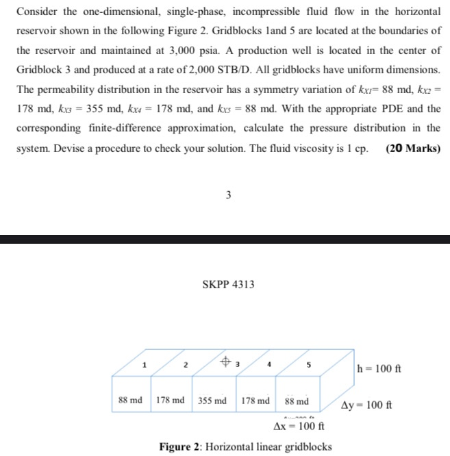 Solved Consider the one-dimensional, single-phase, | Chegg.com