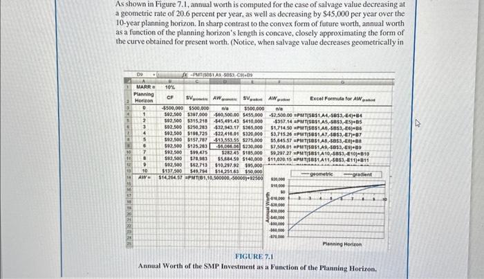 Solved Reconsider the data from Problem 4. Management has | Chegg.com