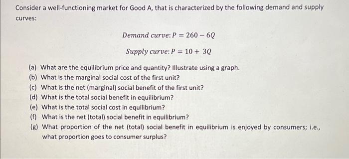 Solved Consider a well-functioning market for Good A, that | Chegg.com