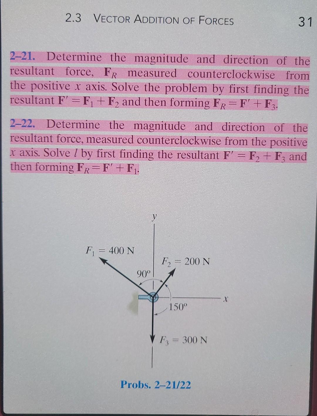 Solved 2.3 VECTOR ADDITION OF FORCES 31 2-21. Determine the | Chegg.com