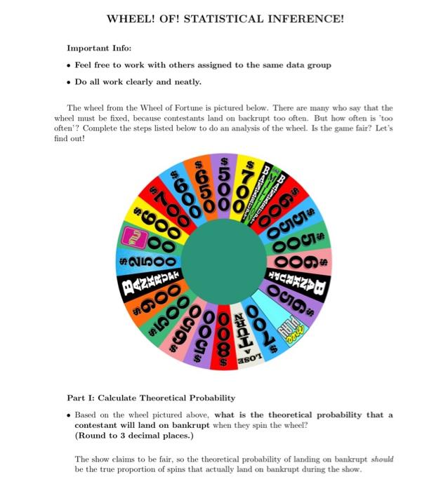 WHEEL! OF! STATISTICAL INFERENCE! Important Info: - | Chegg.com