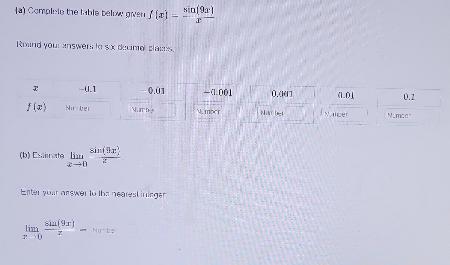 Solved (a) Complete the table below given f(x)=xsin(9x). | Chegg.com