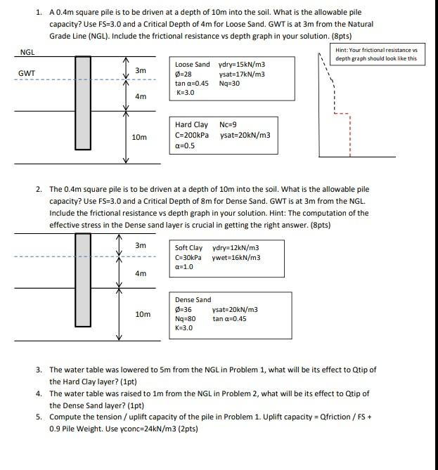 Solved 1. A 0.4m square pile is to be driven at a depth of | Chegg.com
