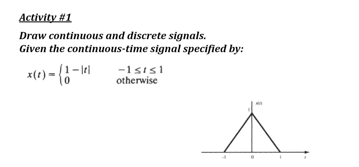Solved Draw continuous and discrete signals. Given the | Chegg.com