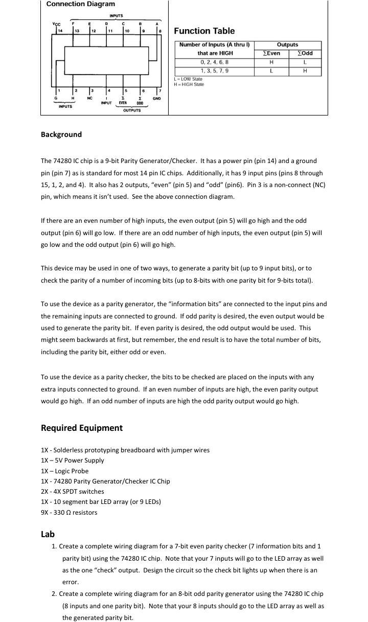 Solved Connection Diagram Function Table Background The | Chegg.com