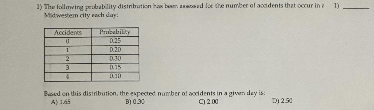 Solved The following probability distribution has been | Chegg.com