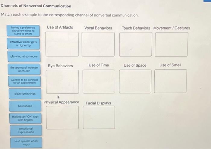 Channels of Nonverbal Communication Match each | Chegg.com