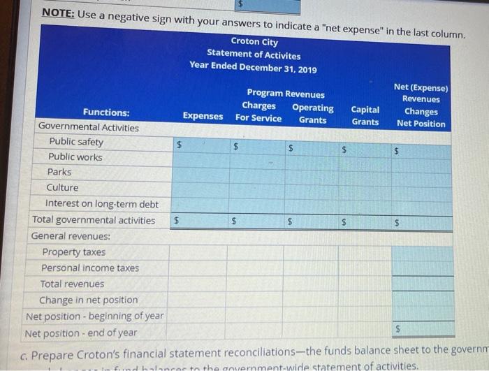 Solved Preparation of journal entries for povernment-wide | Chegg.com