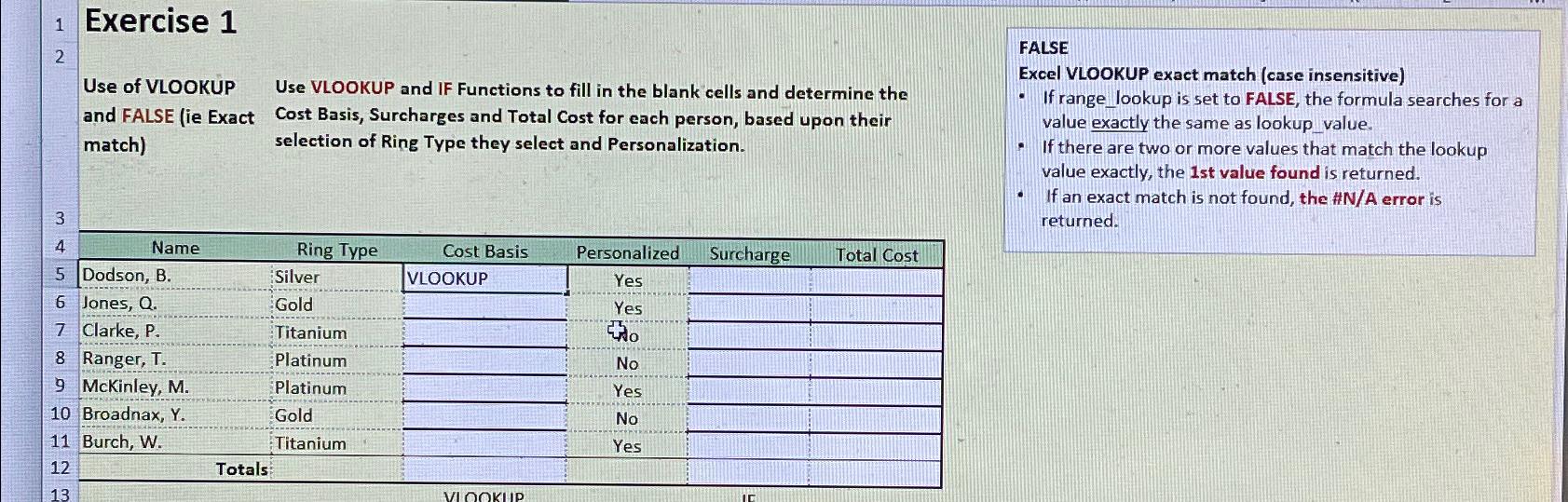 Solved Exercise 1FALSEUse of VLOOKUP Use VLOOKUP and IF | Chegg.com