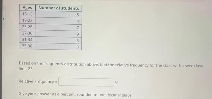 Solved Based on the frequency distribution above, find the | Chegg.com