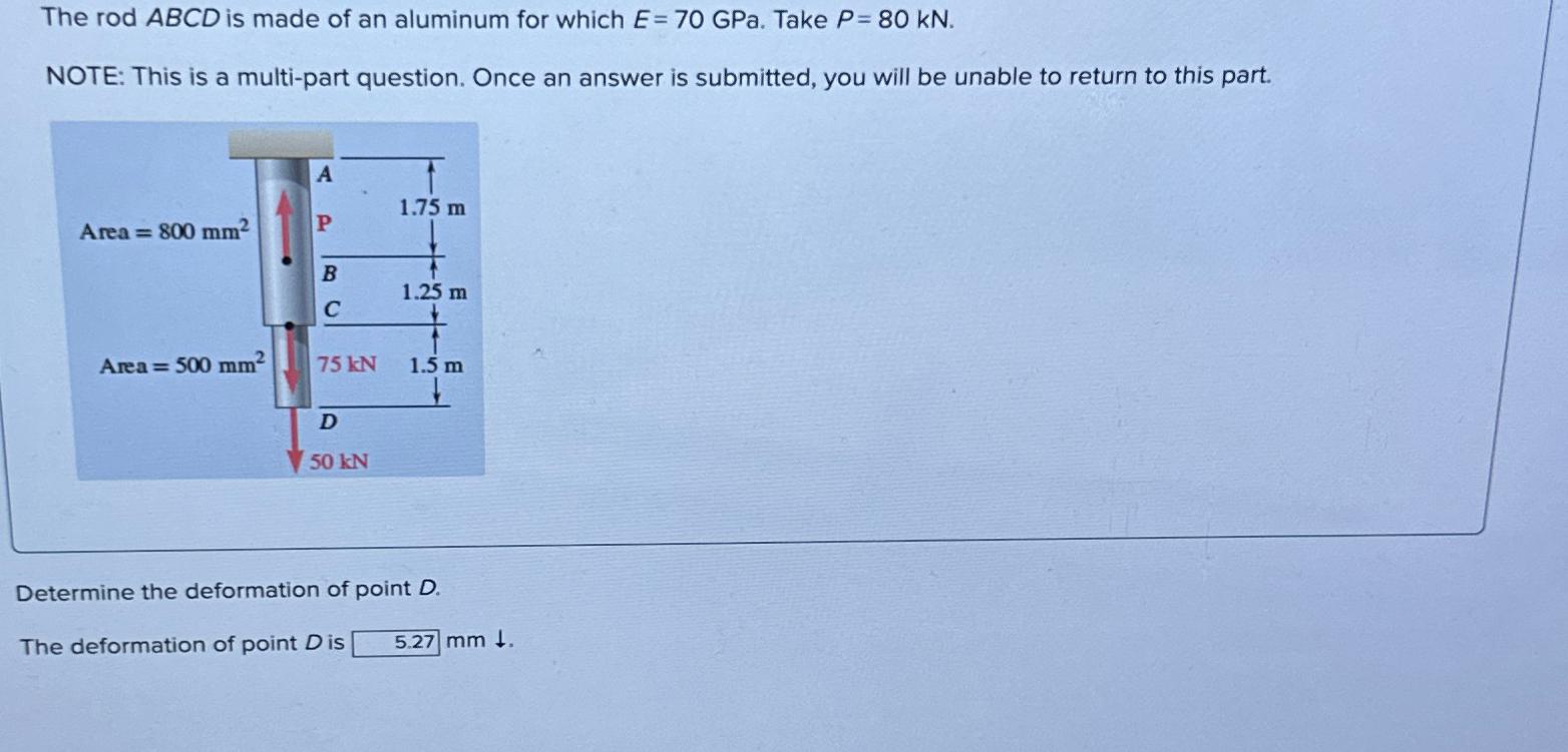 Solved The rod ABCD is made of an aluminum for which | Chegg.com