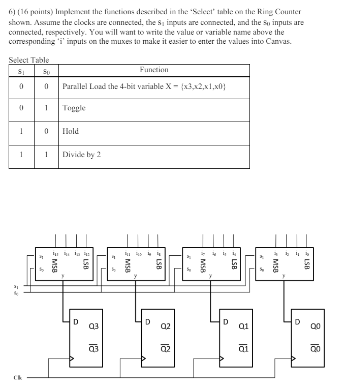 Solved (16 points) Implement the functions described in | Chegg.com Solved (16 points) Implement the functions described in | Chegg.com
